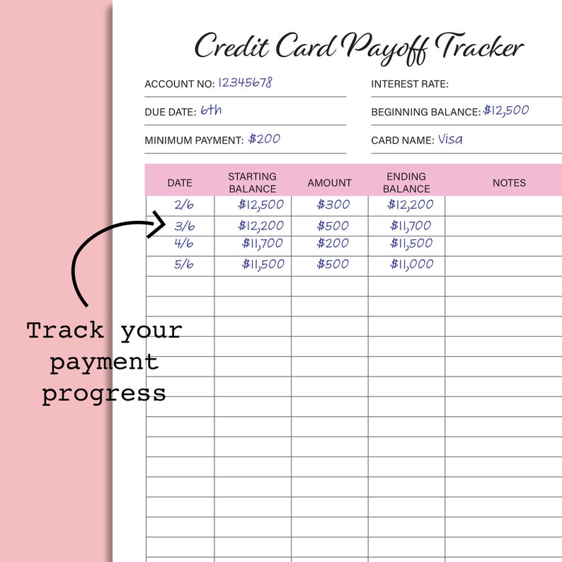 Credit Card Payoff Tracker PDF, Credit Card Payment, Credit Card ...