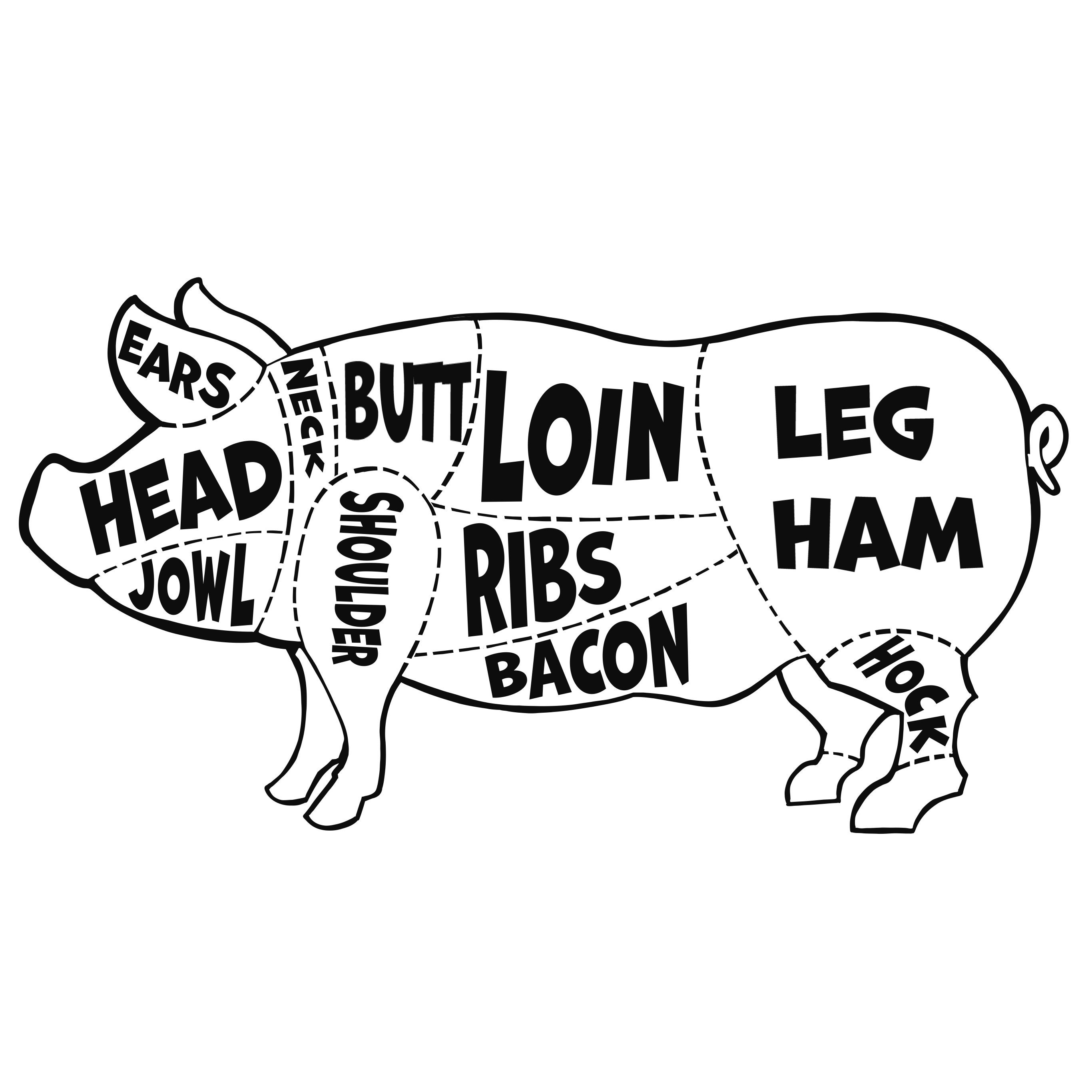 Cuts of a Pig - Etsy