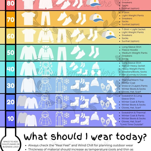 What To Wear Temperature Etsy What To Wear Temperature Etsy