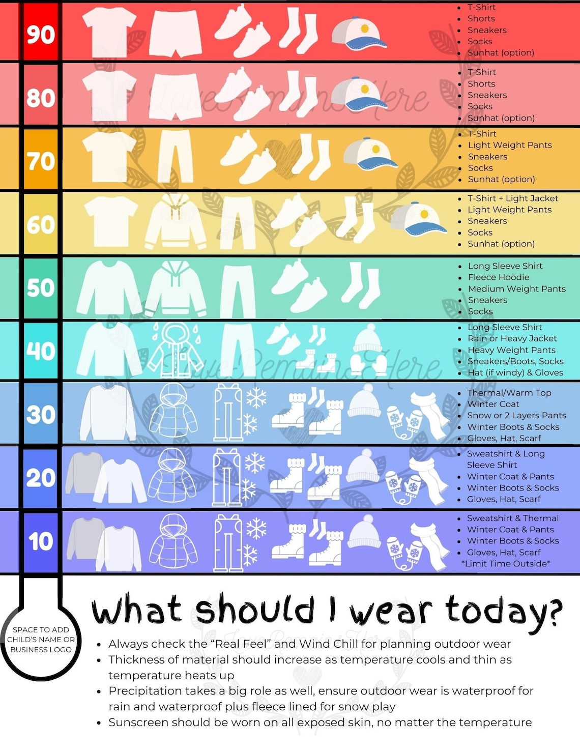 Daycare Provider, Montessori Toddler, Preschool Weather Temperature ...