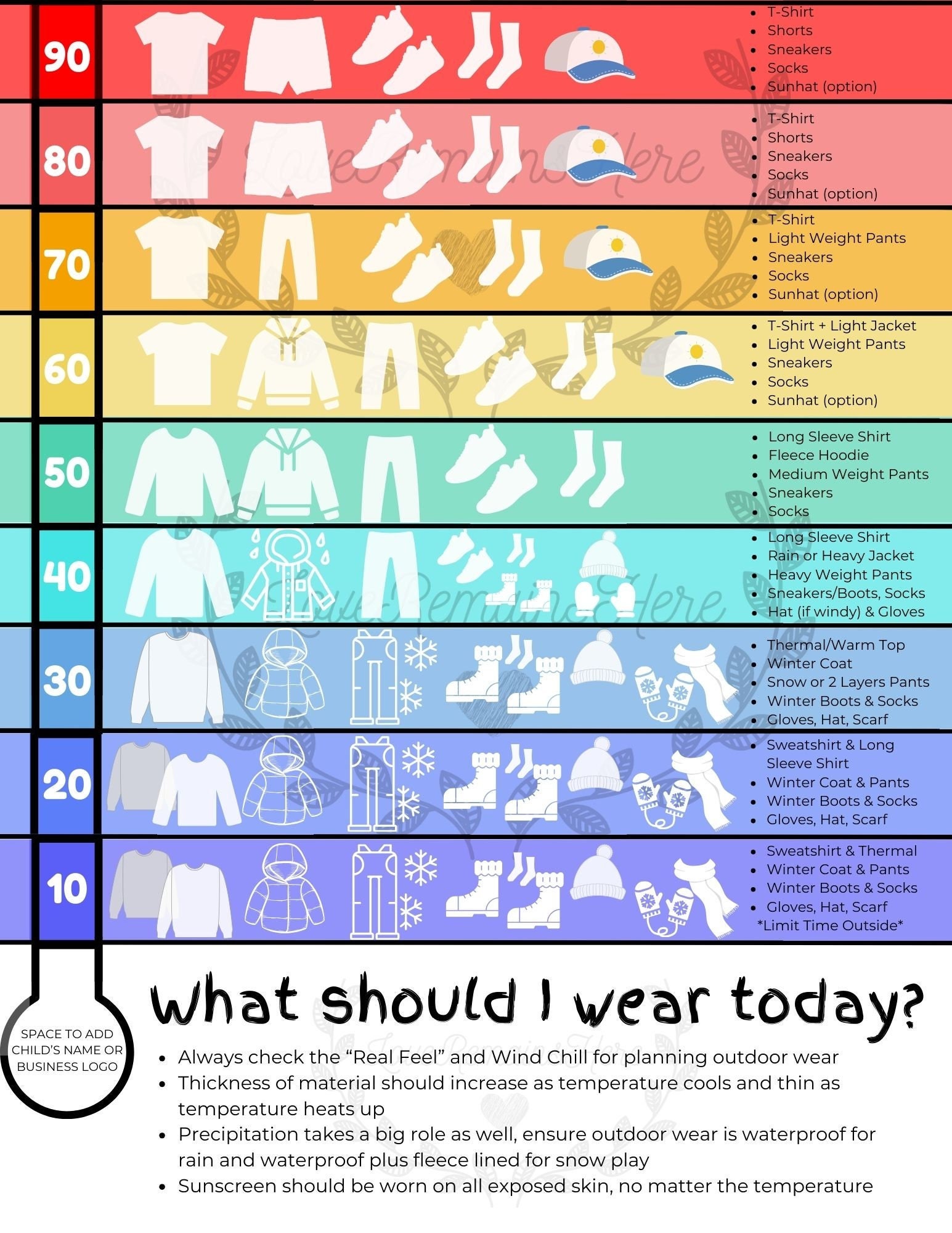Daycare Provider, Montessori Toddler, Preschool Weather Temperature ...