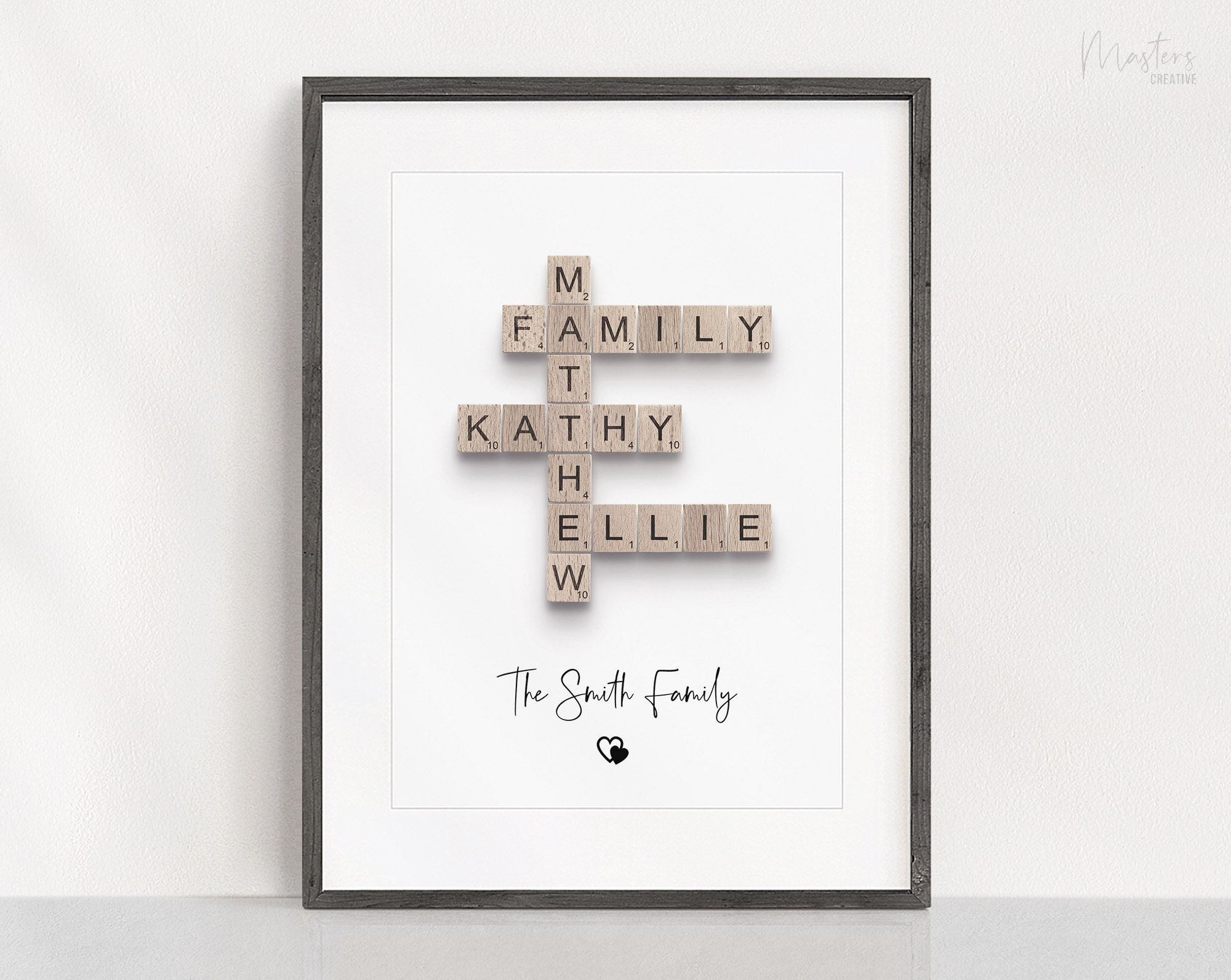 Personalised Scrabble Print Custom Letter Tile Prints Family | Etsy UK