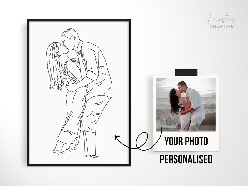 Custom Line Art Portrait From Photo Personalised Portrait | Etsy