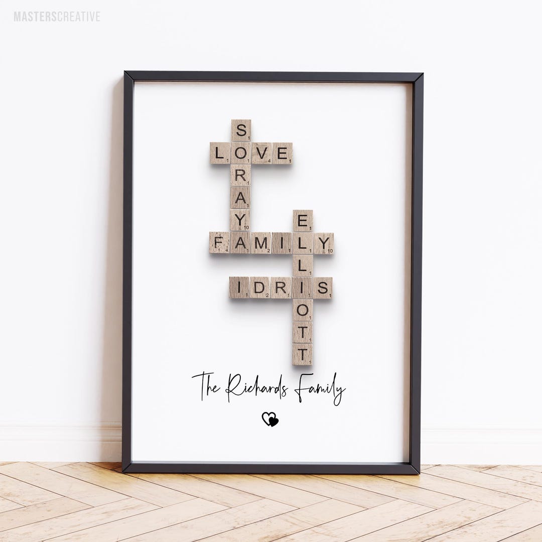 Personalised Scrabble Print, Custom Letter Tile Prints, Family Name Art ...
