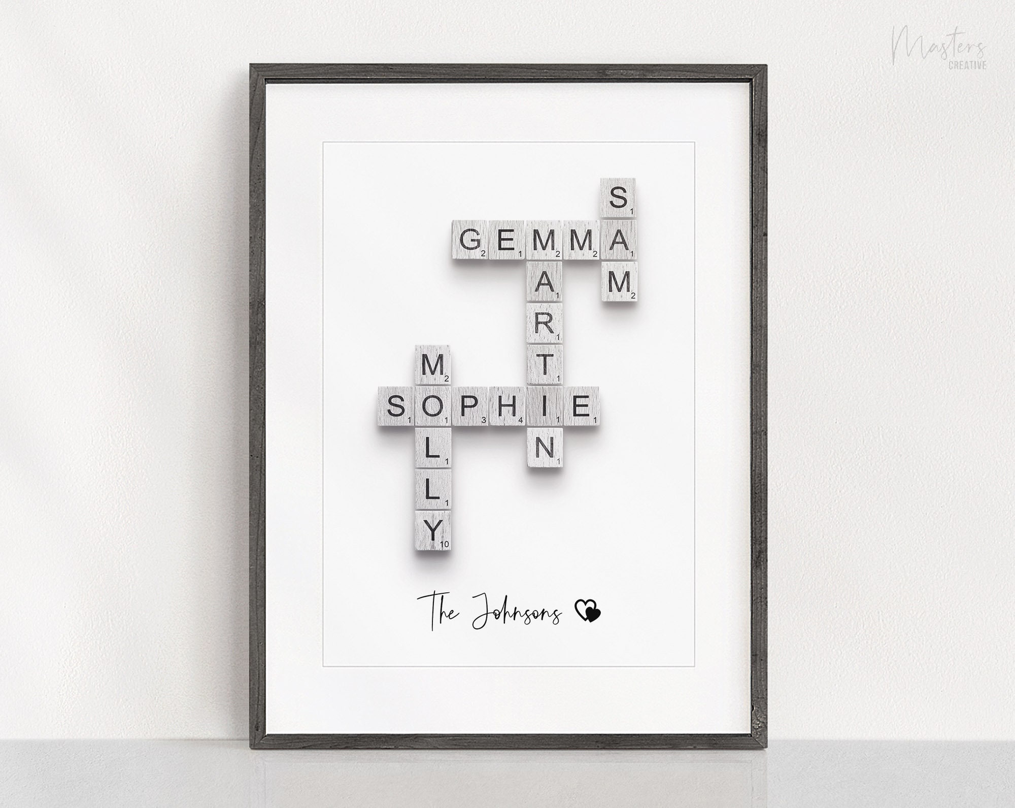 Personalised Scrabble Print Custom Letter Tile Prints Family | Etsy UK