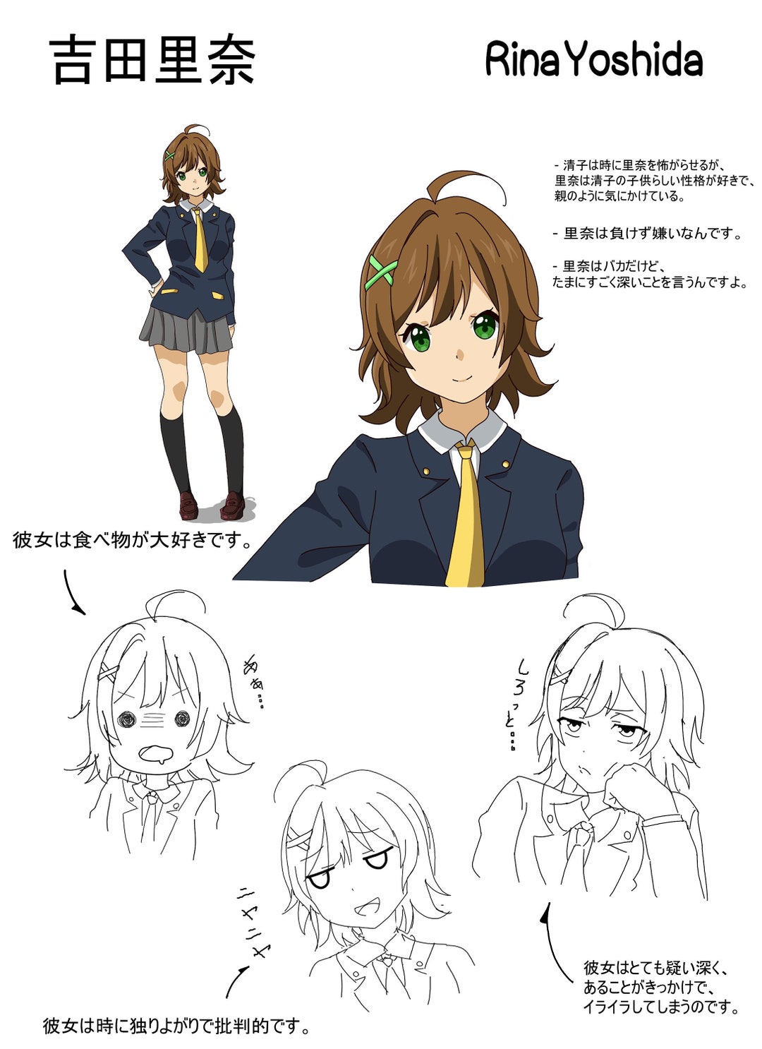 Custom Anime Digital Character Sheet Digital Sketch Personalised ...