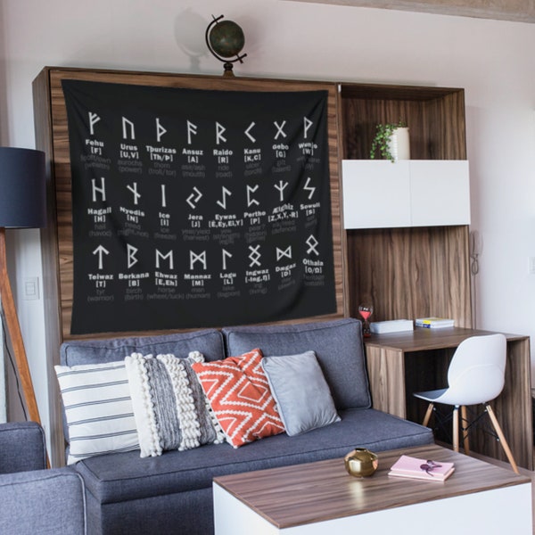 Norse Runes Art - Etsy