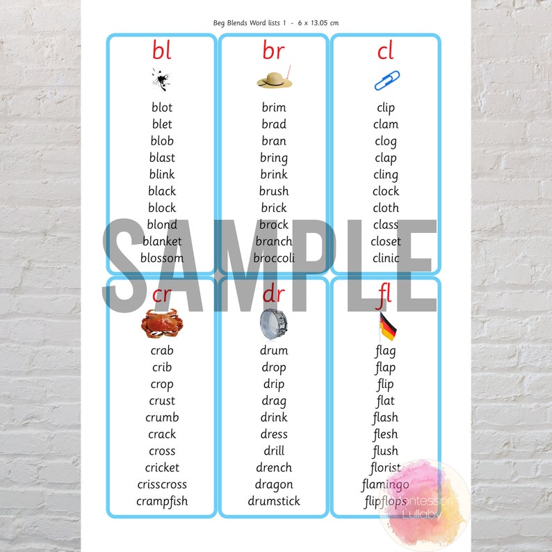 BLUE SERIES MONTESSORI Reading Lists Beginning Blends Final Blends ...