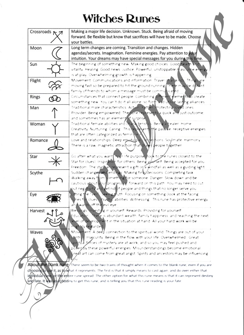Witches Runes Symbol Meaning Printable - Etsy