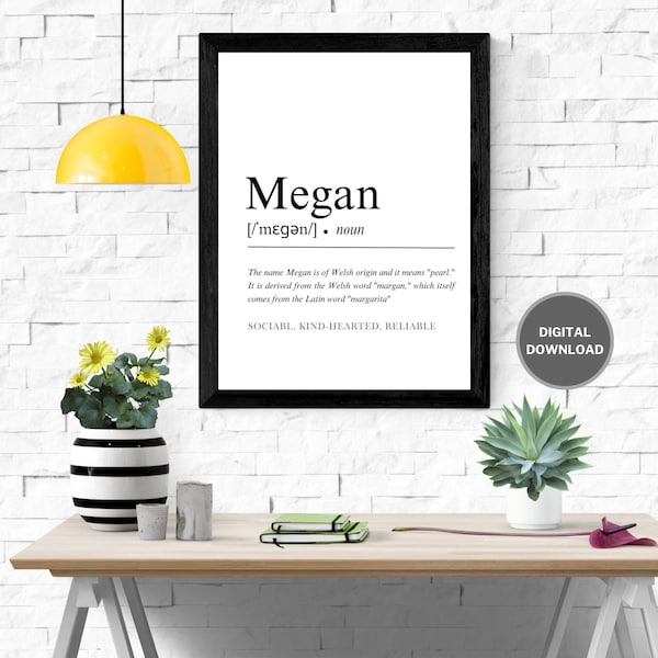 Name Meaning Art - Etsy