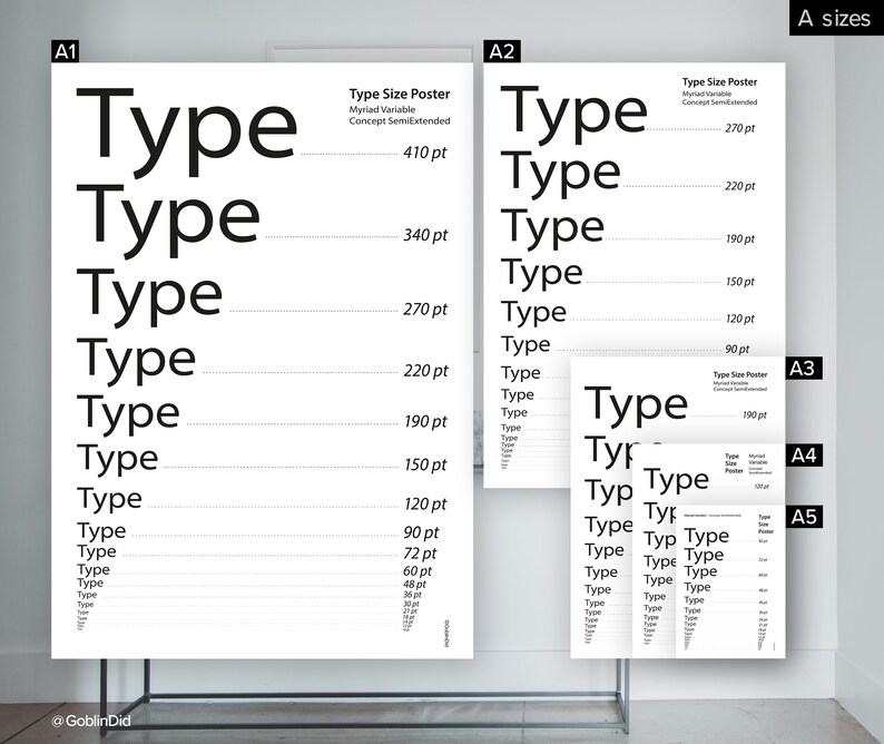 Type Size Posters Set | Real Size Text, Print Guide, Myriad Typography ...
