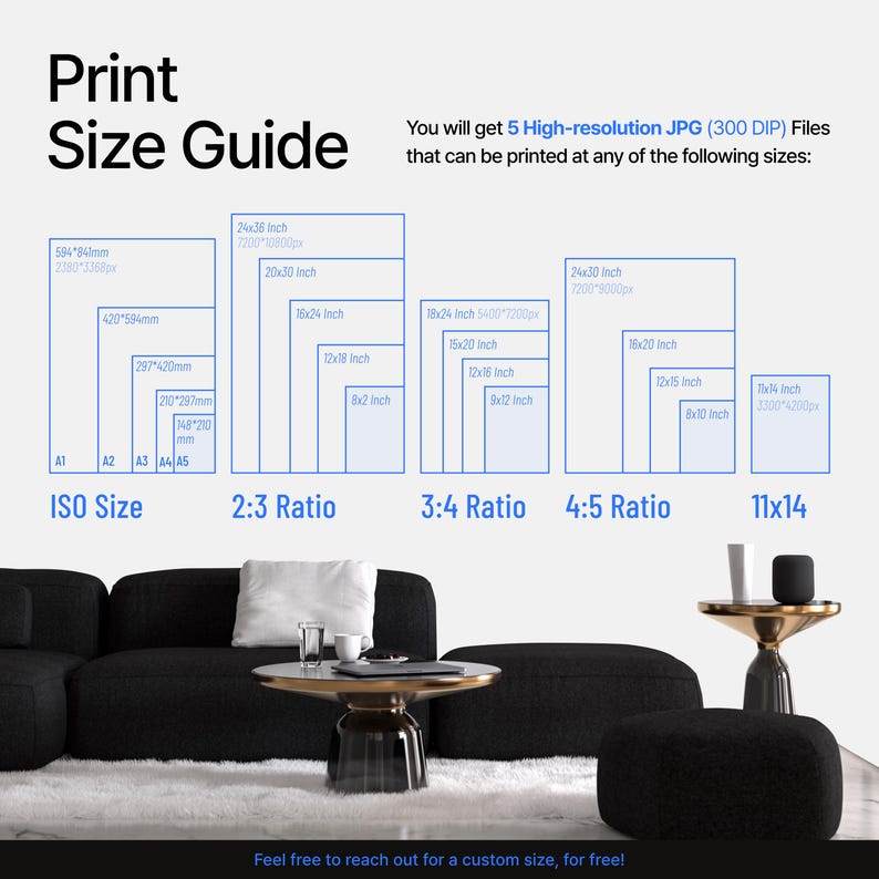 Type Size Posters Set | Real Size Text, Print Guide, Myriad Typography ...