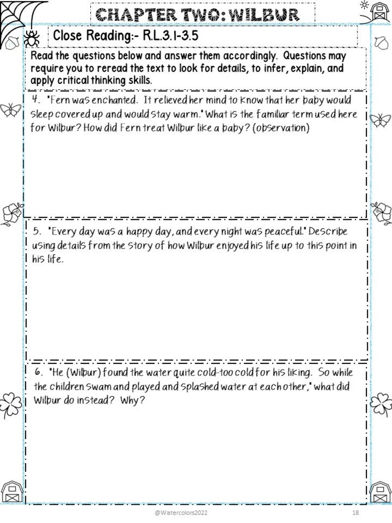 Charlotte's Web Chapters 1-2: Close Reading - Etsy