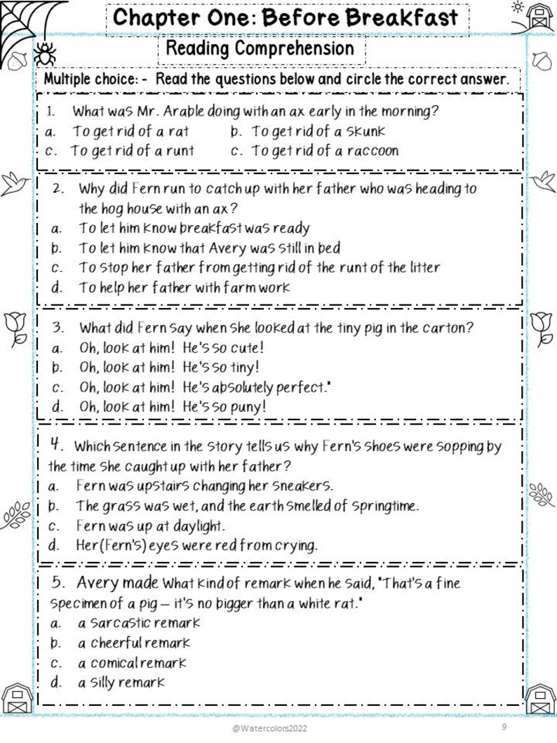 Charlotte's Web Chapters 1-2: Close Reading - Etsy