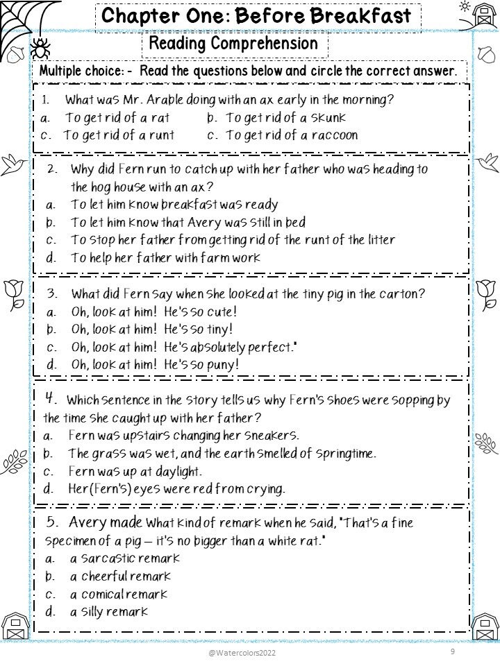 Charlotte's Web Chapters 1-2:- Close Reading, Comprehension, Summary ...