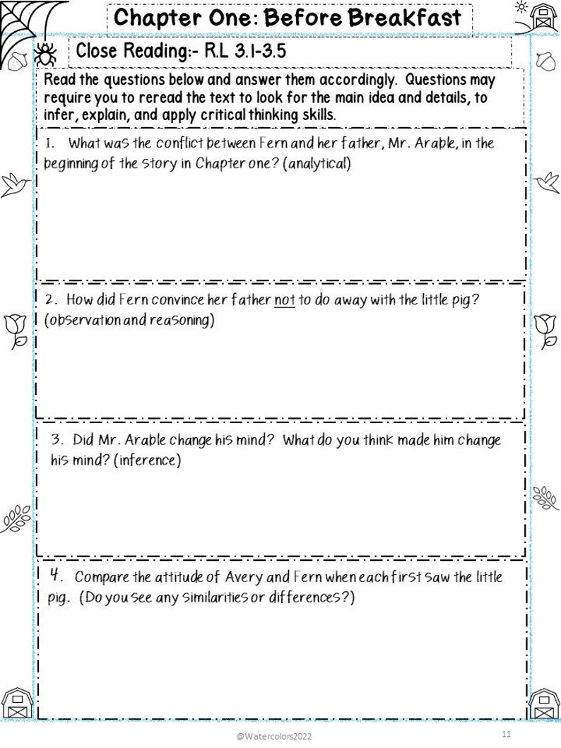 Charlotte's Web Chapters 1-2: Close Reading - Etsy