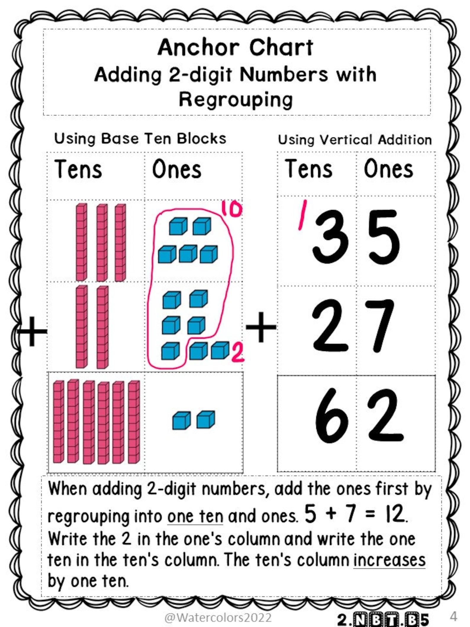 Add 2-digit Numbers With Regrouping! 2. NBT. B5 Worksheets and Anchor ...