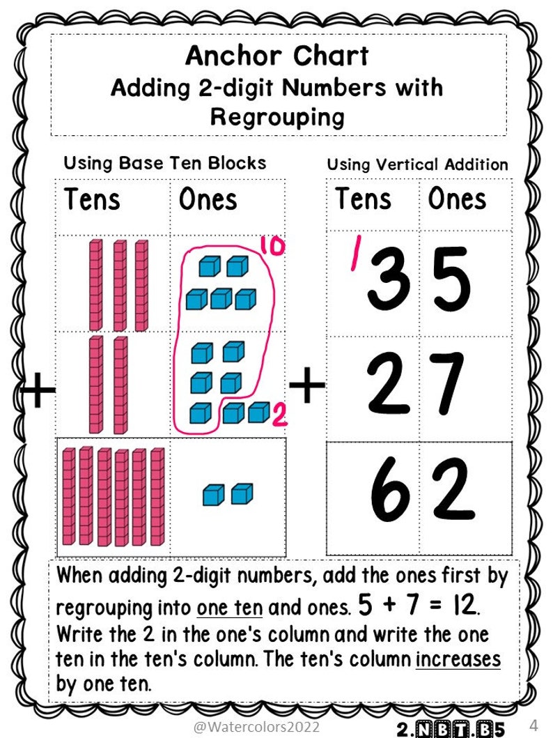 Add 2-digit Numbers With Regrouping! 2. NBT. B5 Worksheets and Anchor ...