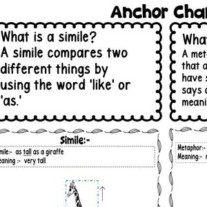 Similes and Metaphors With Illustrations Worksheets-drawing, Reading ...