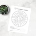 Focus Wheel Printable, Law of Attraction by Abraham Hicks ...