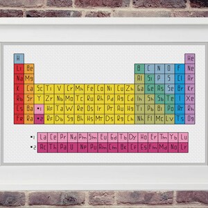 Periodic Table Cross Stitch Pattern, Chemical Symbol Cross Stitch ...