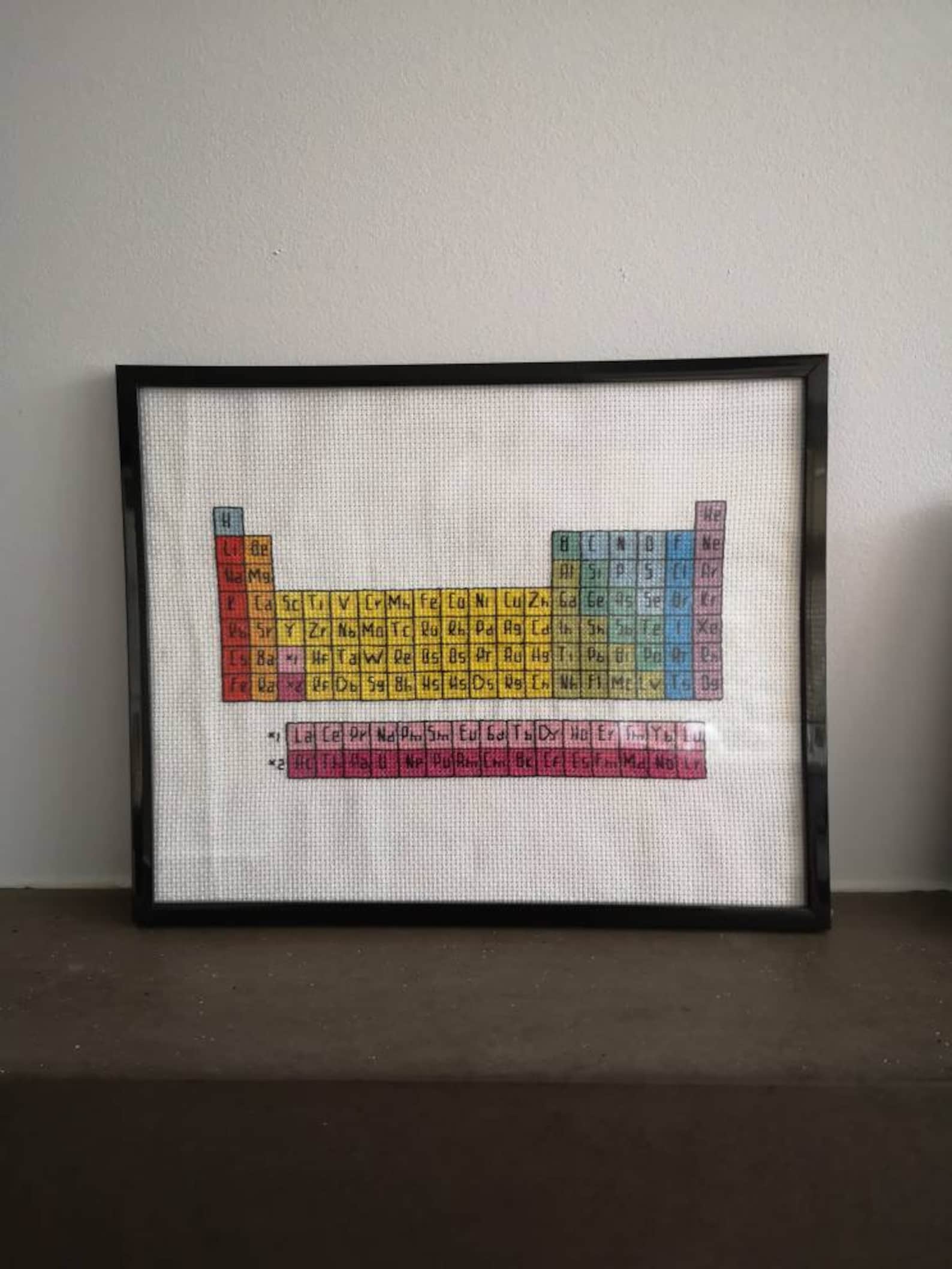 Periodic Table Cross Stitch Pattern, Chemical Symbol Cross Stitch ...