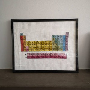 Periodic Table Cross Stitch Pattern, Chemical Symbol Cross Stitch ...