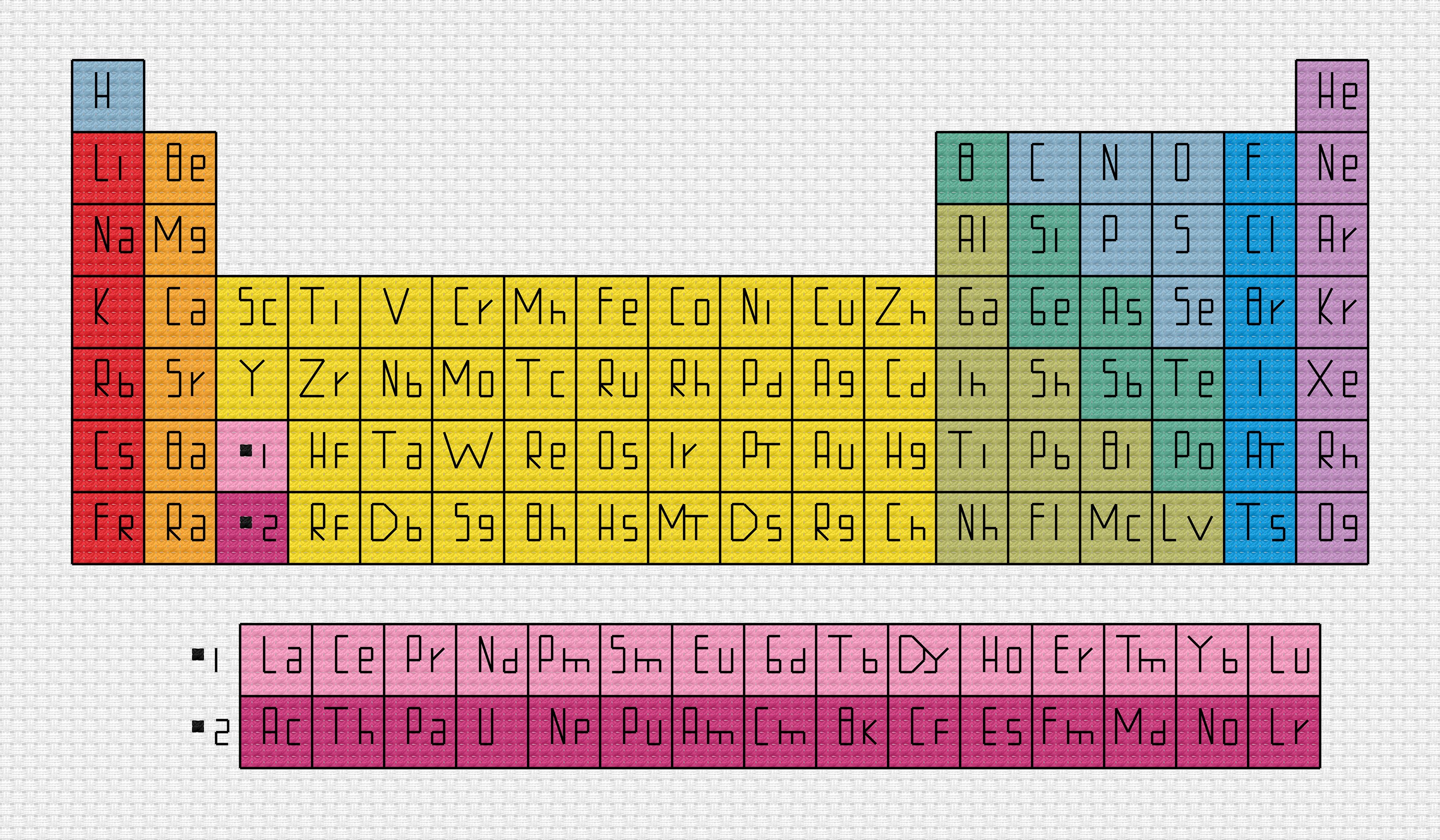 Periodic Table Cross Stitch Pattern, Chemical Symbol Cross Stitch ...