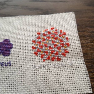 Covid Cross Stitch Pattern, Microbe Cross Stitch, Virus Cross Stitch ...