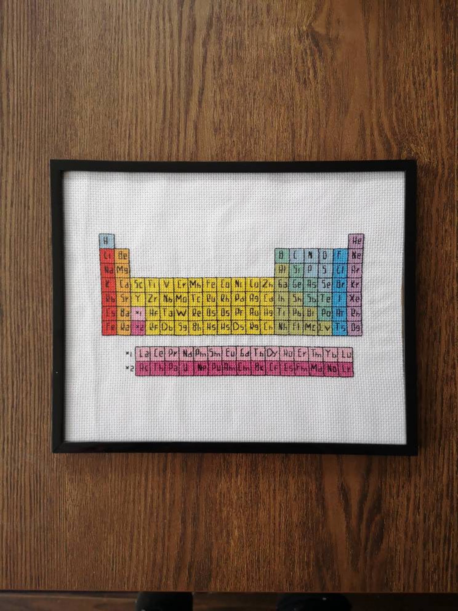 Periodic Table Cross Stitch Pattern, Chemical Symbol Cross Stitch ...