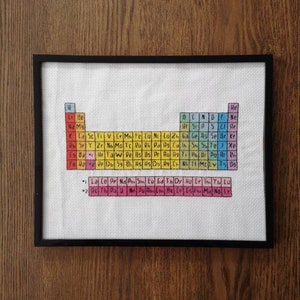 Periodic Table Cross Stitch Pattern, Chemical Symbol Cross Stitch ...