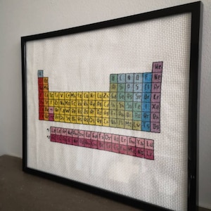 Periodic Table Cross Stitch Pattern, Chemical Symbol Cross Stitch ...