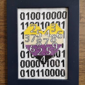 Non Binary Cross Stitch Pattern, Heart Cross Stitch, Pride Cross Stitch, Ally Cross Stitch ...