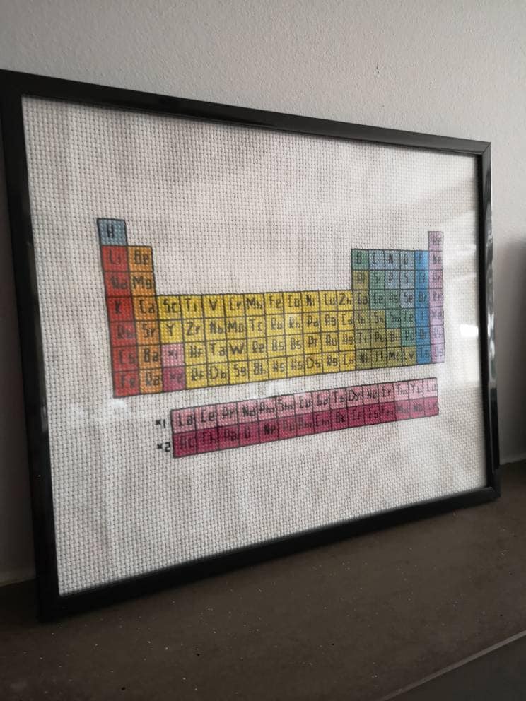 Periodic Table Cross Stitch Pattern, Chemical Symbol Cross Stitch ...