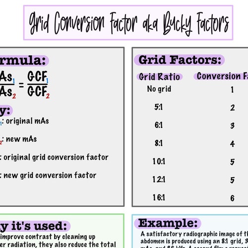 Radiology Formula Study Guide Bundle - Etsy