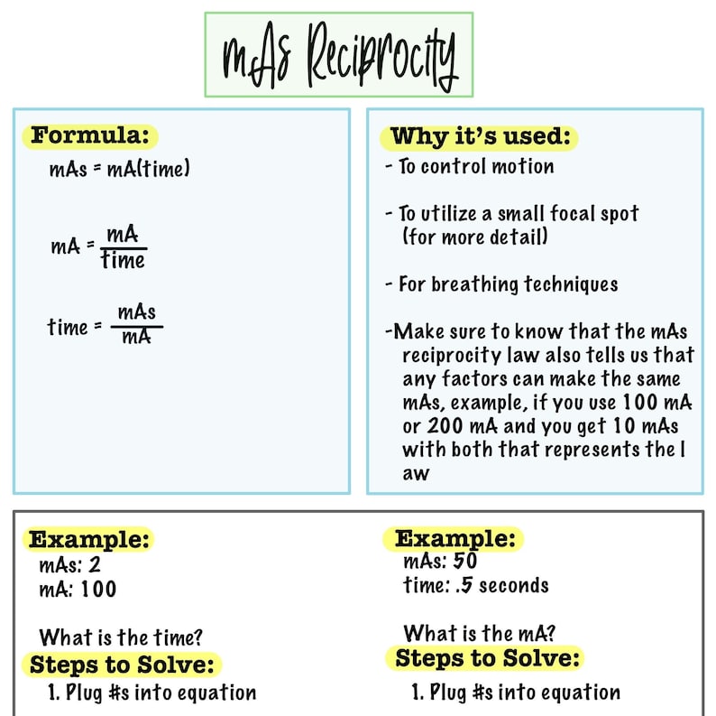 Radiology Formula Study Guide Bundle - Etsy