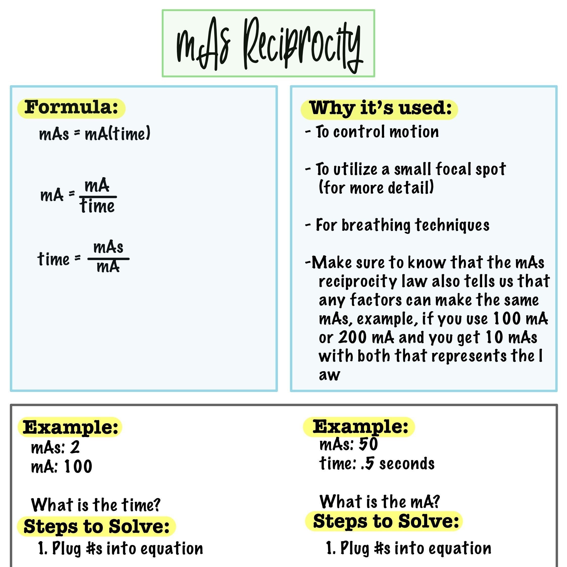 Radiology Formula Study Guide Bundle - Etsy