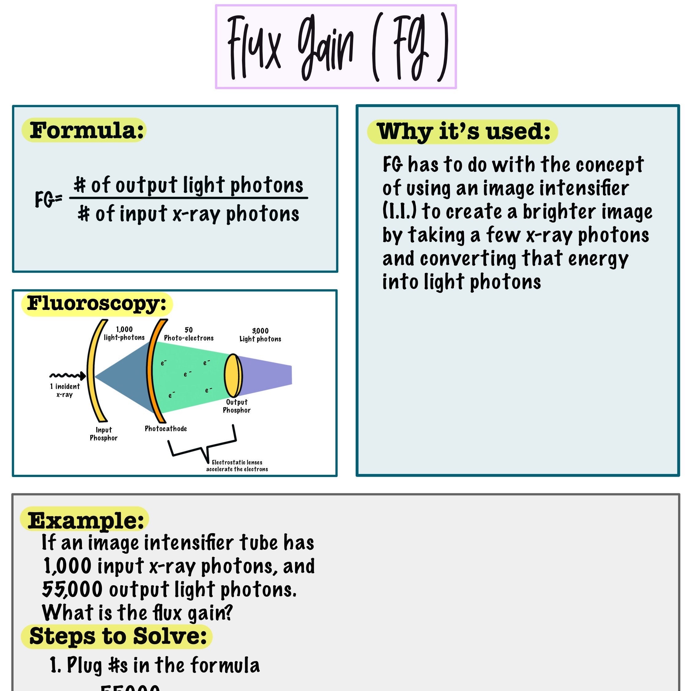 Radiology Formula Study Guide Bundle - Etsy