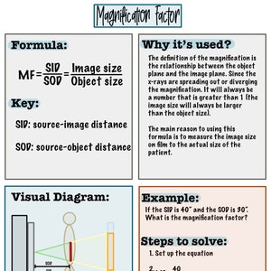 Radiology Formula Study Guide Bundle - Etsy