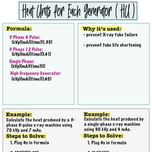 Radiology Formula Study Guide Bundle - Etsy