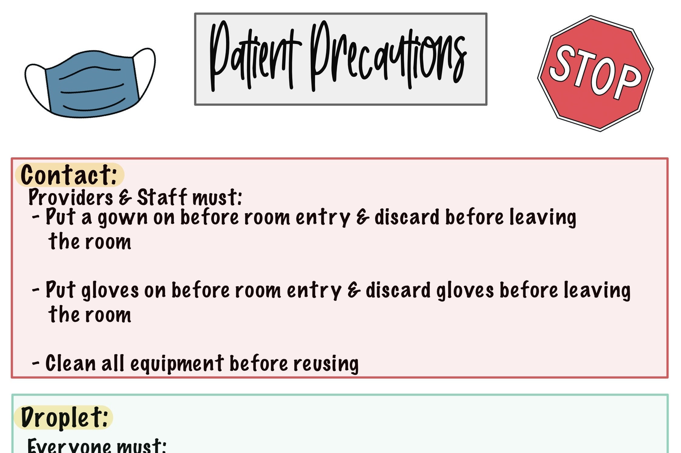 Patient Precautions Cheat Sheet - Etsy