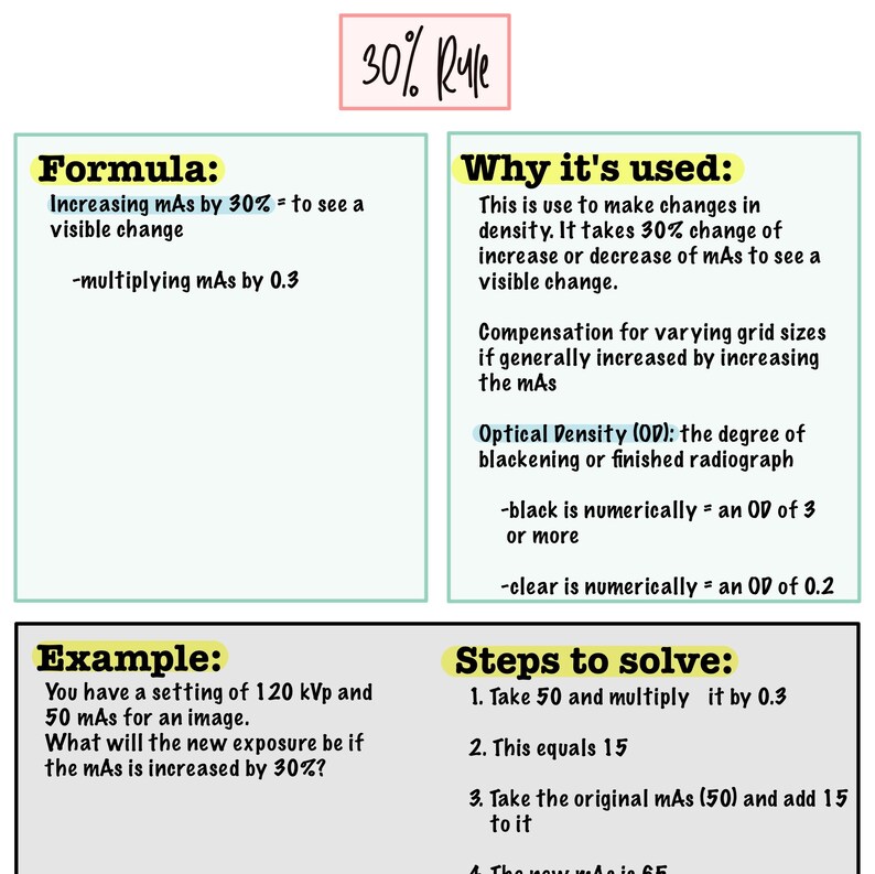 Radiology Formula Study Guide Bundle - Etsy