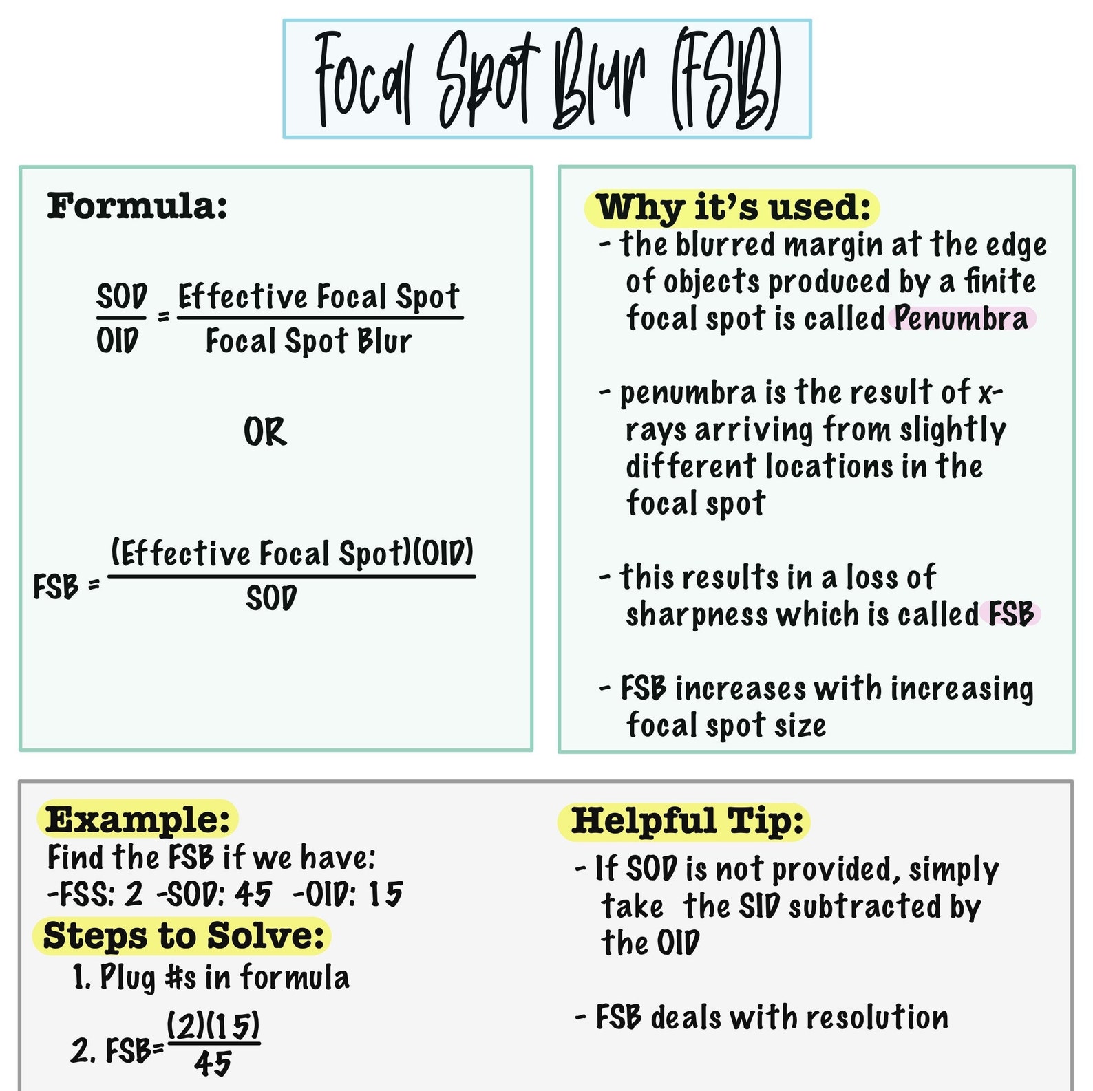 Radiology Formula Study Guide Bundle - Etsy