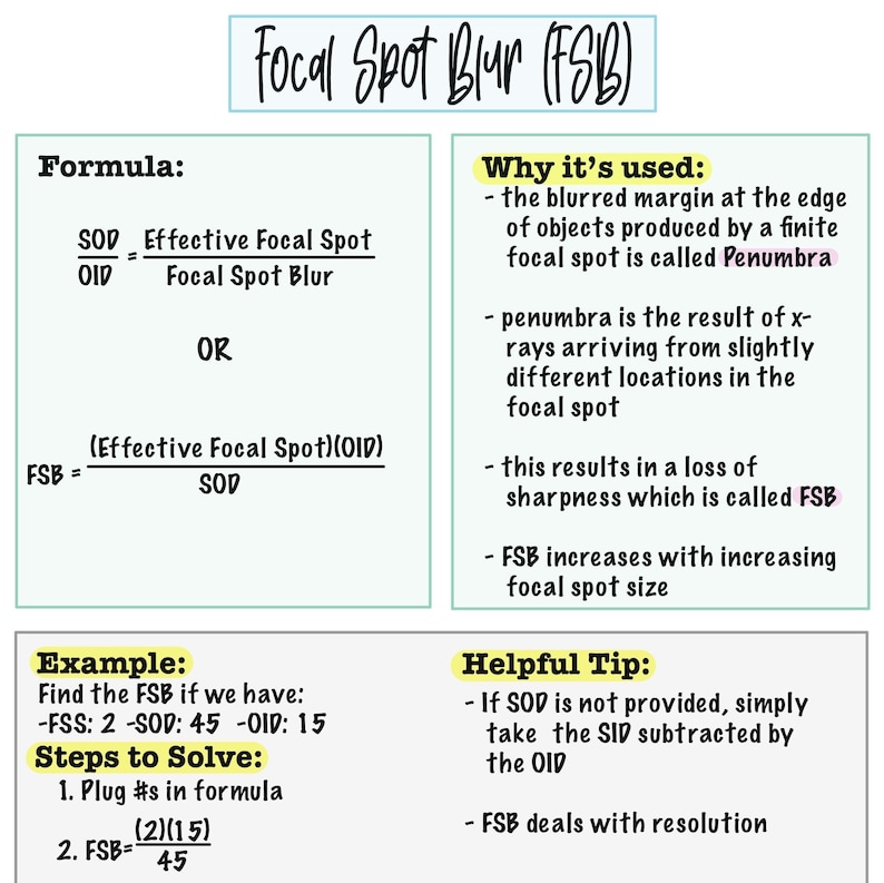 Radiology Formula Study Guide Bundle - Etsy