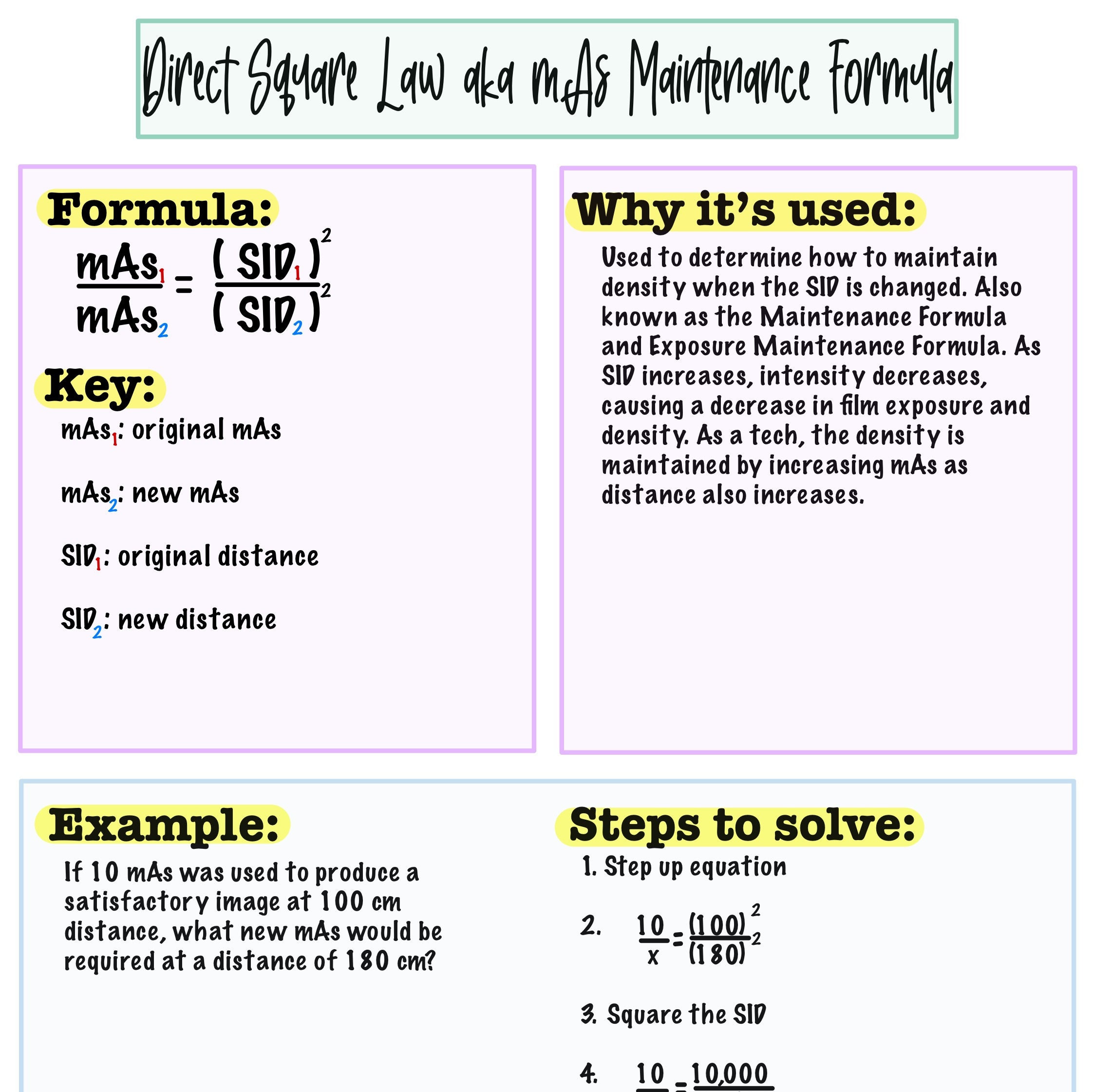 Radiology Formula Study Guide Bundle - Etsy
