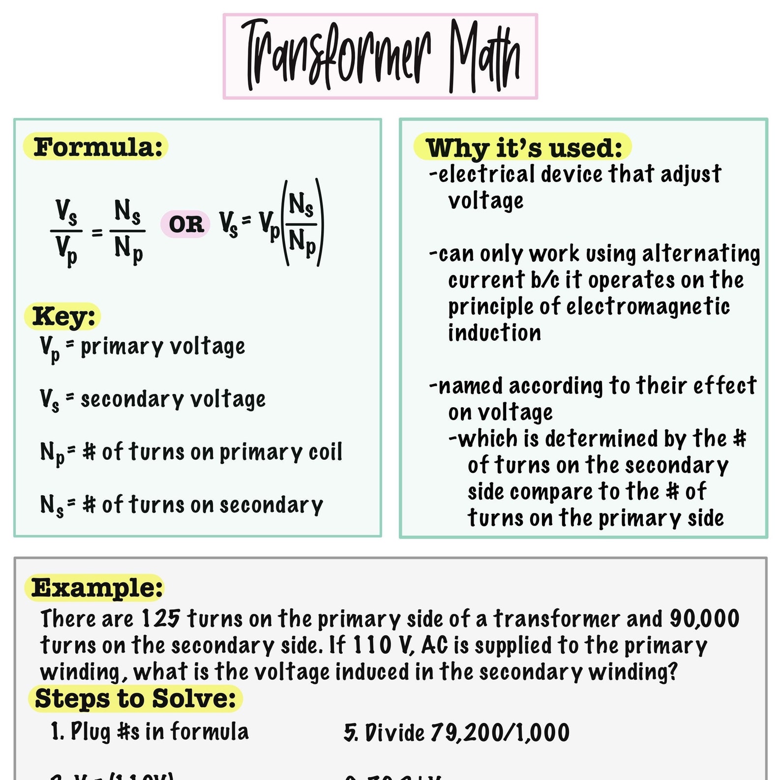 Radiology Formula Study Guide Bundle - Etsy