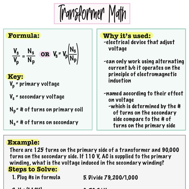 Radiology Formula Study Guide Bundle - Etsy