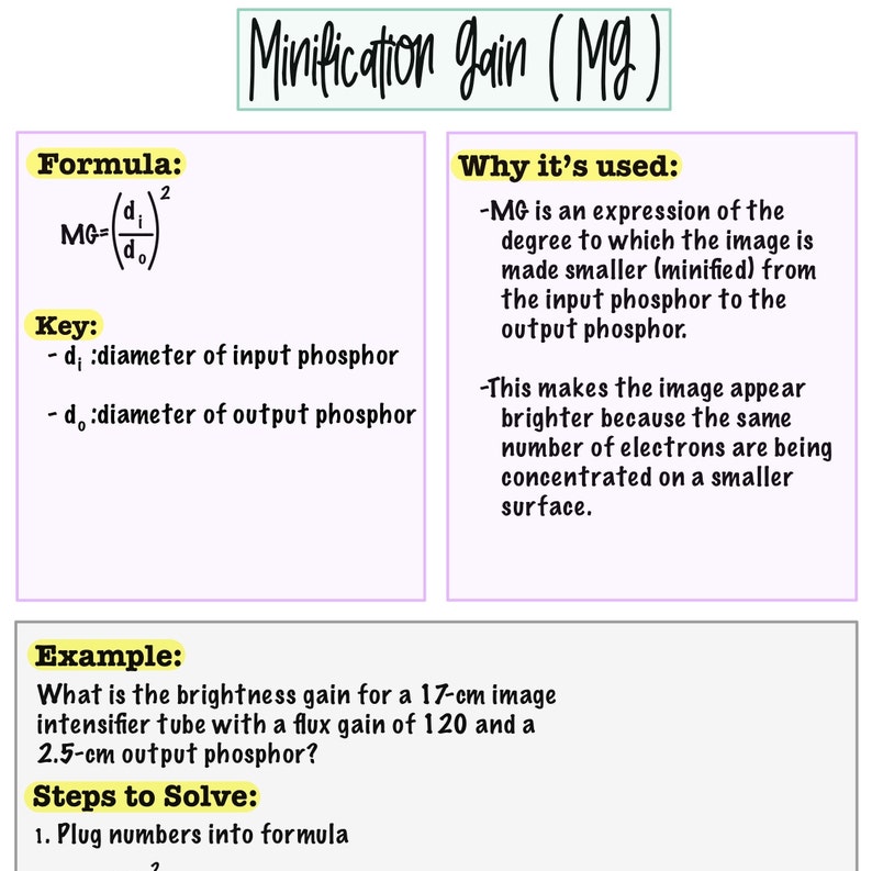 Radiology Formula Study Guide Bundle - Etsy