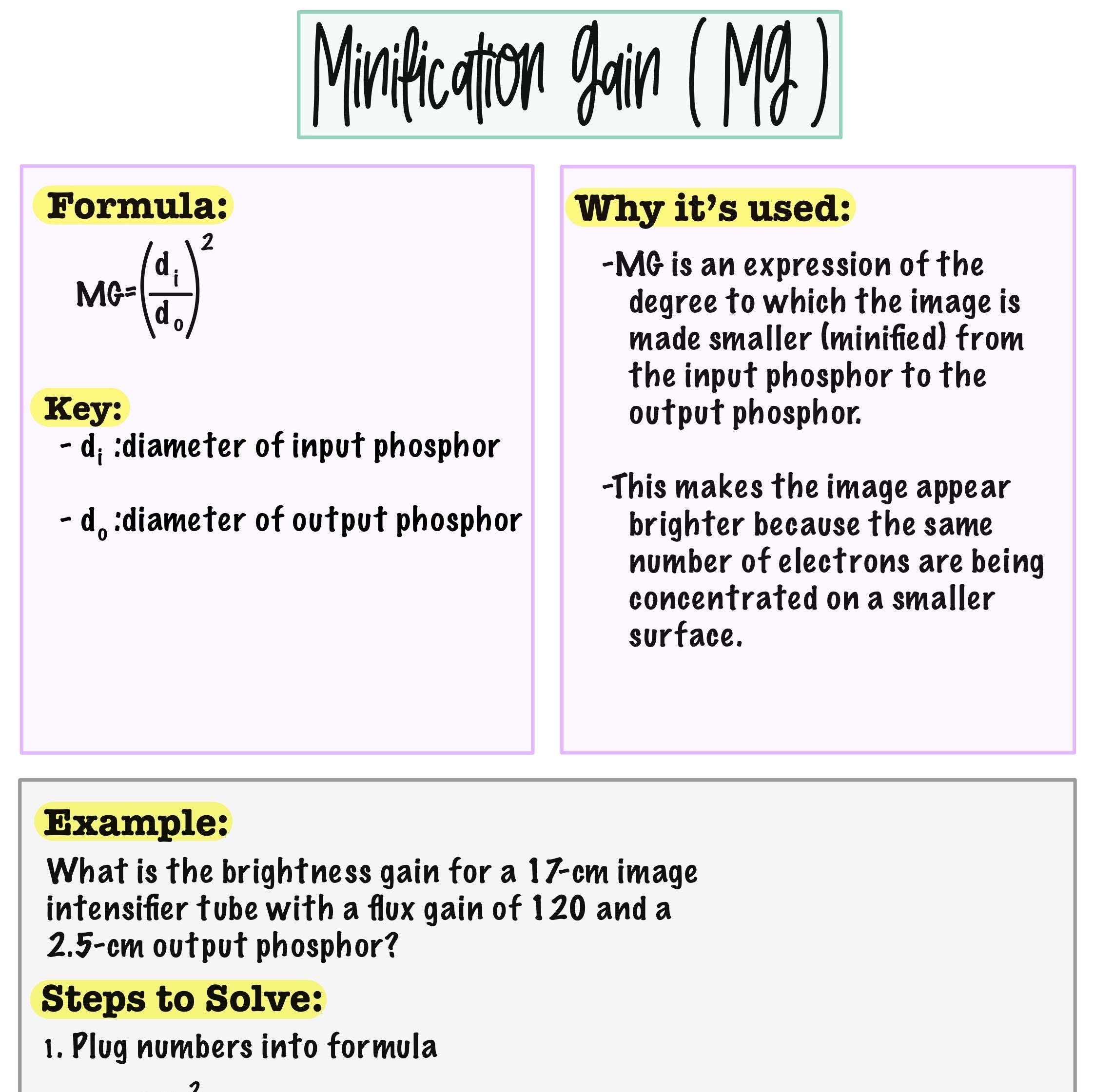 Radiology Formula Study Guide Bundle - Etsy