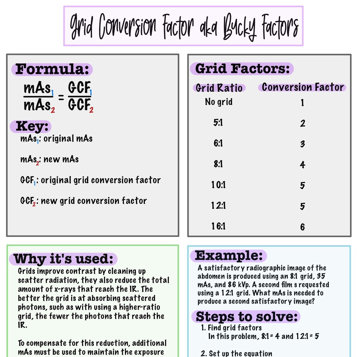 Radiology Formula Study Guide Bundle - Etsy